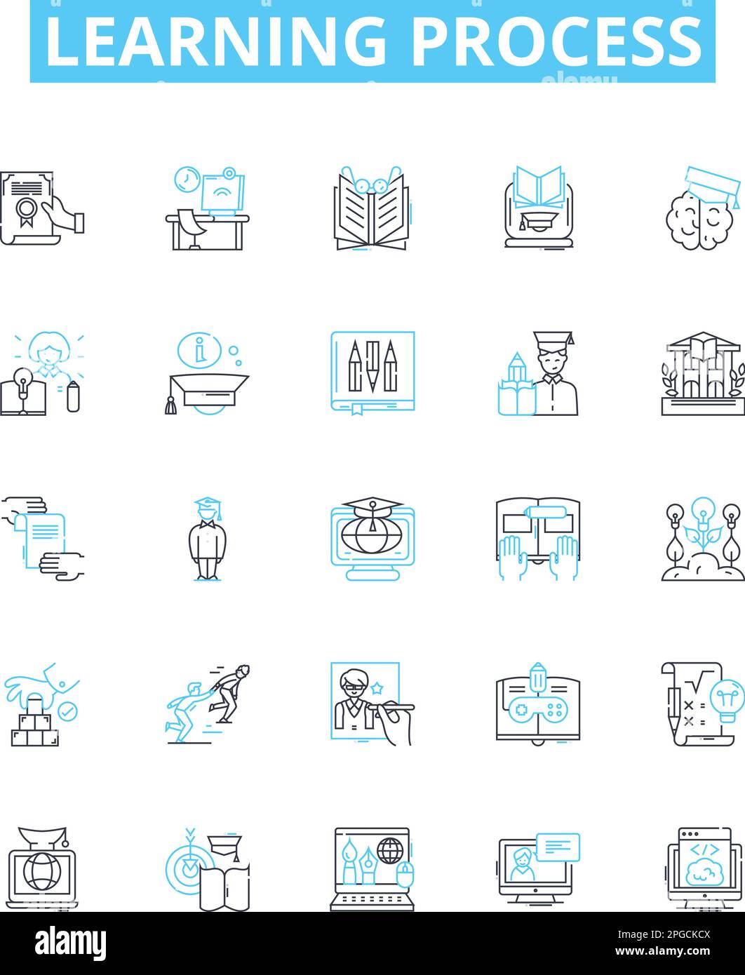 Learning Process Vector Line Icons Set Knowledge Education Instruction Acquisition Training
