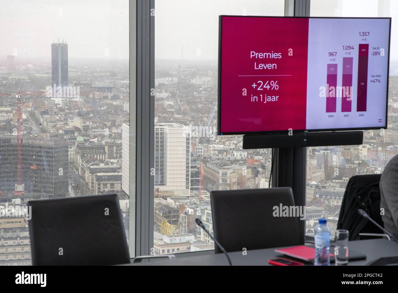 Belfius insurance hi-res stock photography and images - Alamy