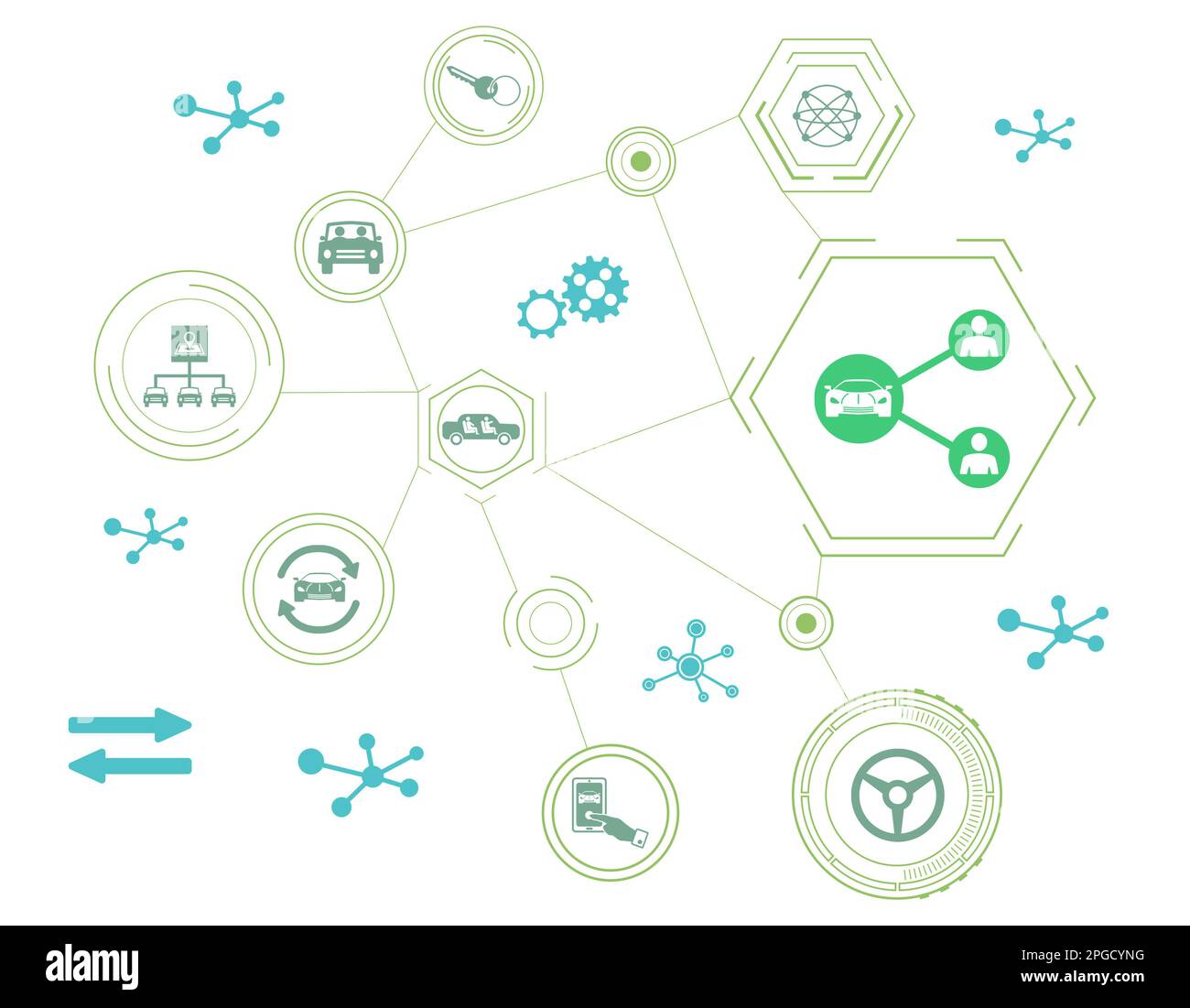 Car sharing online service Cut Out Stock Images & Pictures - Alamy