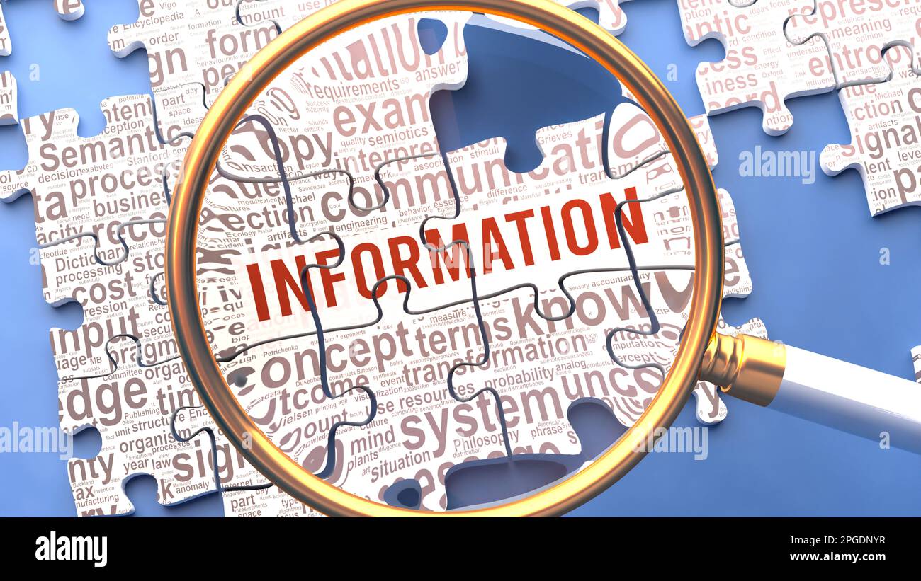 Information being closely examined along with multiple vital concepts ...