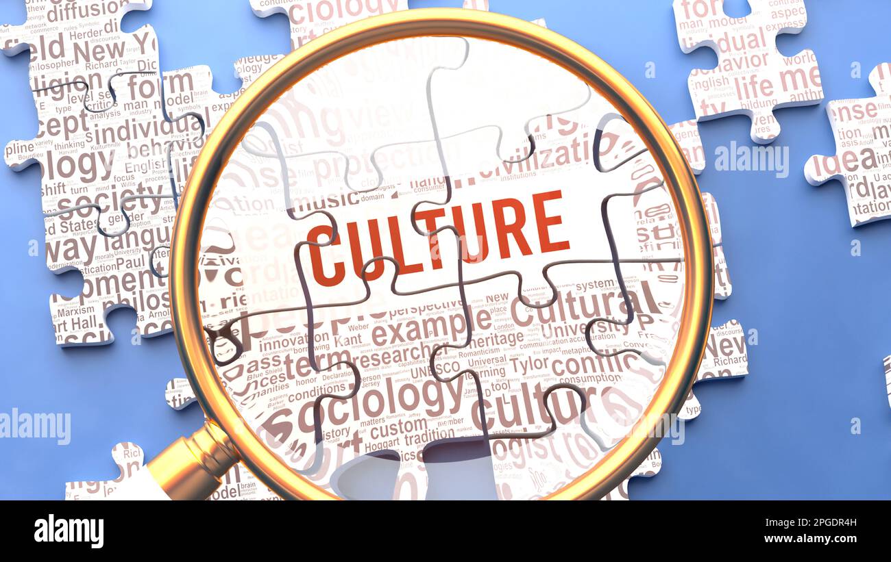 Culture being closely examined along with multiple vital concepts and ...