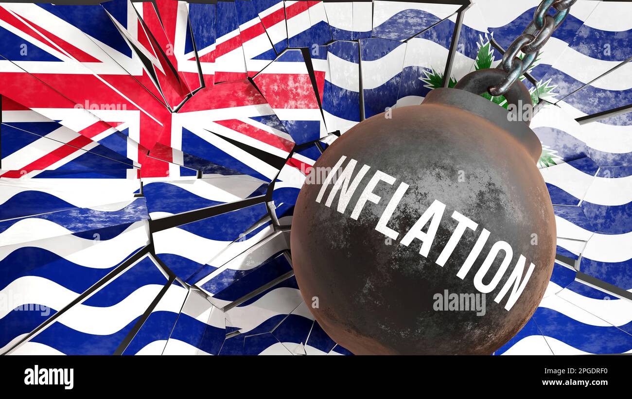 British Indian Ocean Territory and Inflation that destroys the country ...