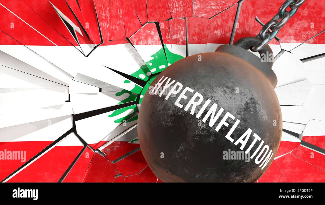 Lebanon and Hyperinflation that destroys the country and wrecks the ...