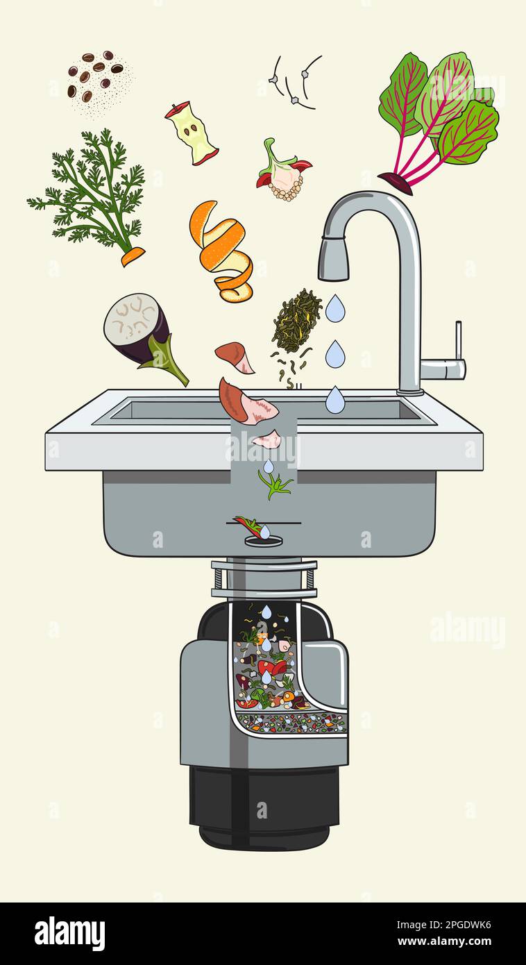 Food waste disposer for kitchen sink with kitchen scraps falling into ...
