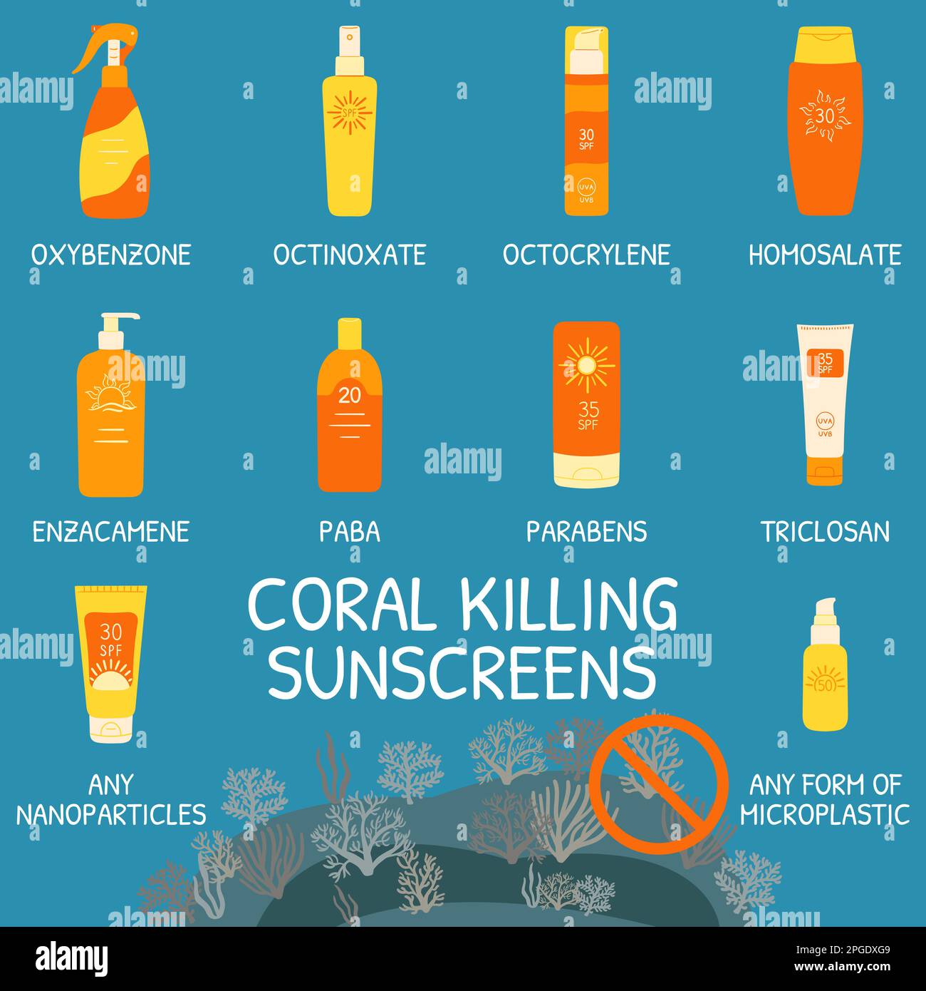 Sunscreen ingredients that can kill coral reefs. Chemical sea pollution ...