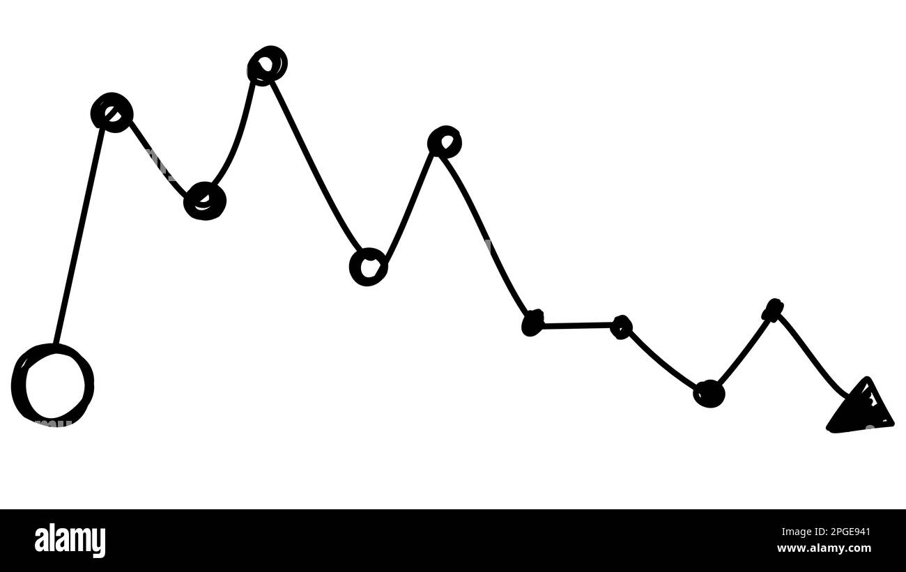 Line graph of the financial market with a sharp drop Stock Vector Image ...