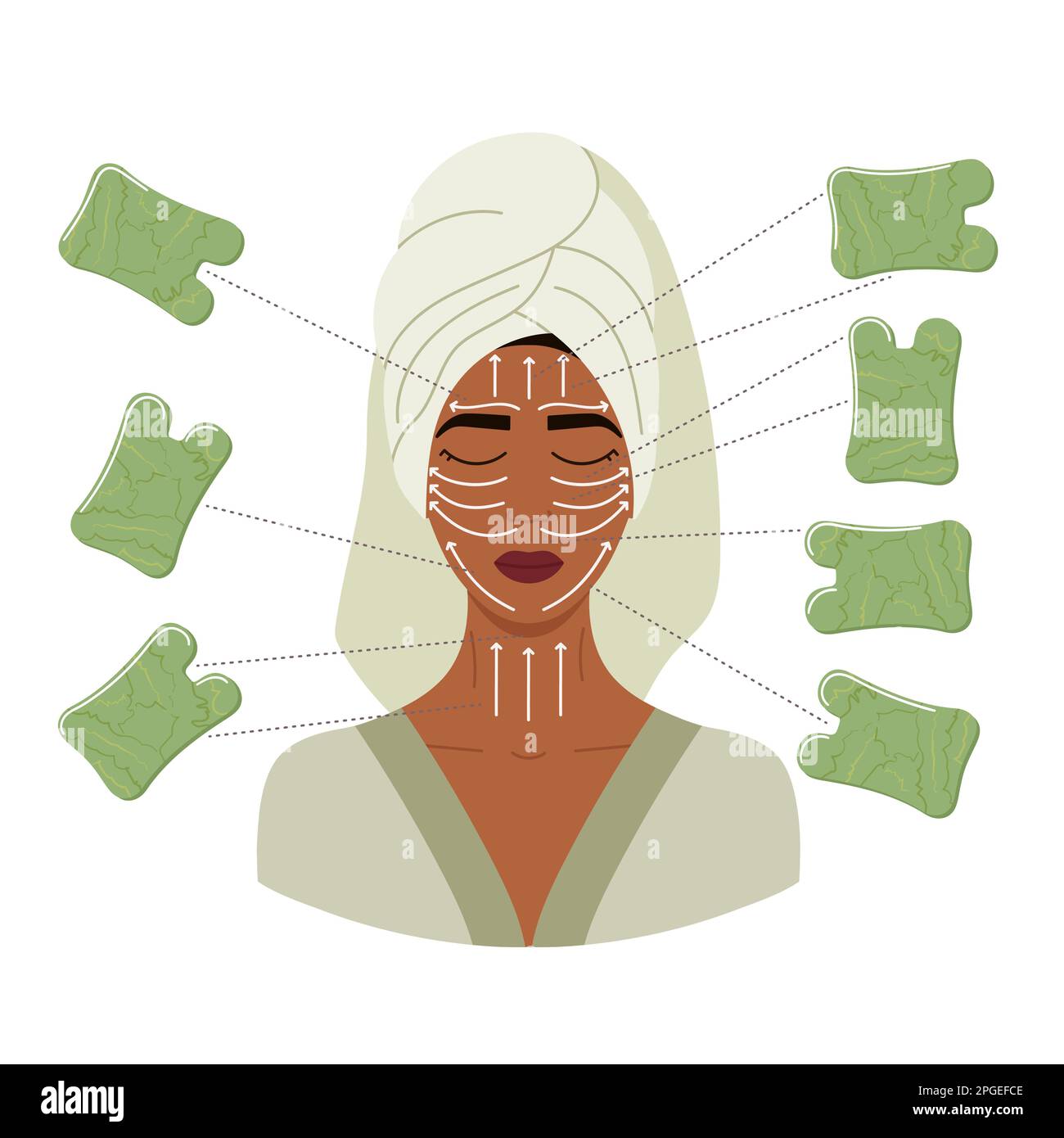 Facial Massage Direction Scheme How To Do Gua Sha Massage Portrait Of Young African Woman With