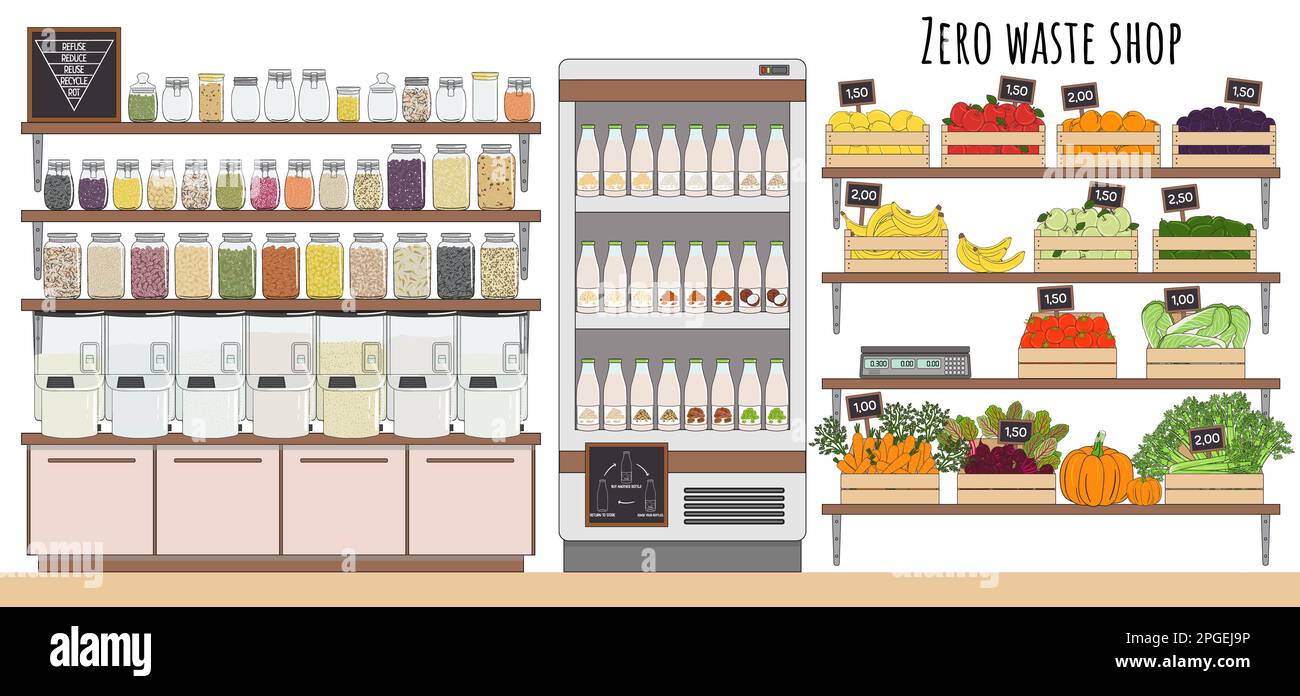 Bulk waste Stock Vector Images - Alamy