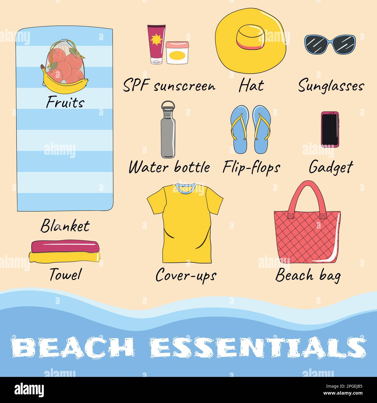 Sunbathing Beach Essentials Infographic Skin Protection And Sun Safety