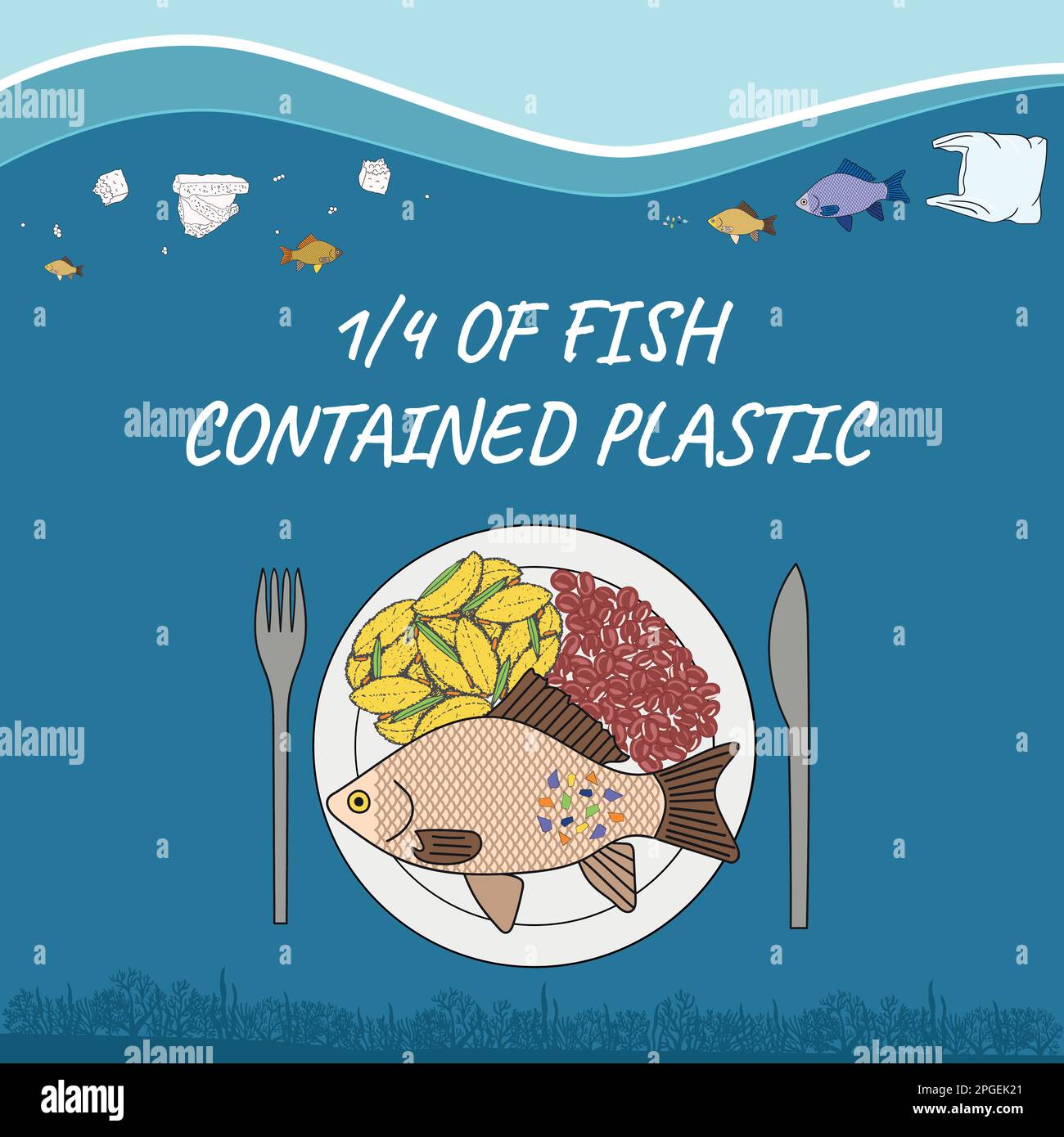 One-quarter of fish contained plastic. Fish with microplastics on the ...