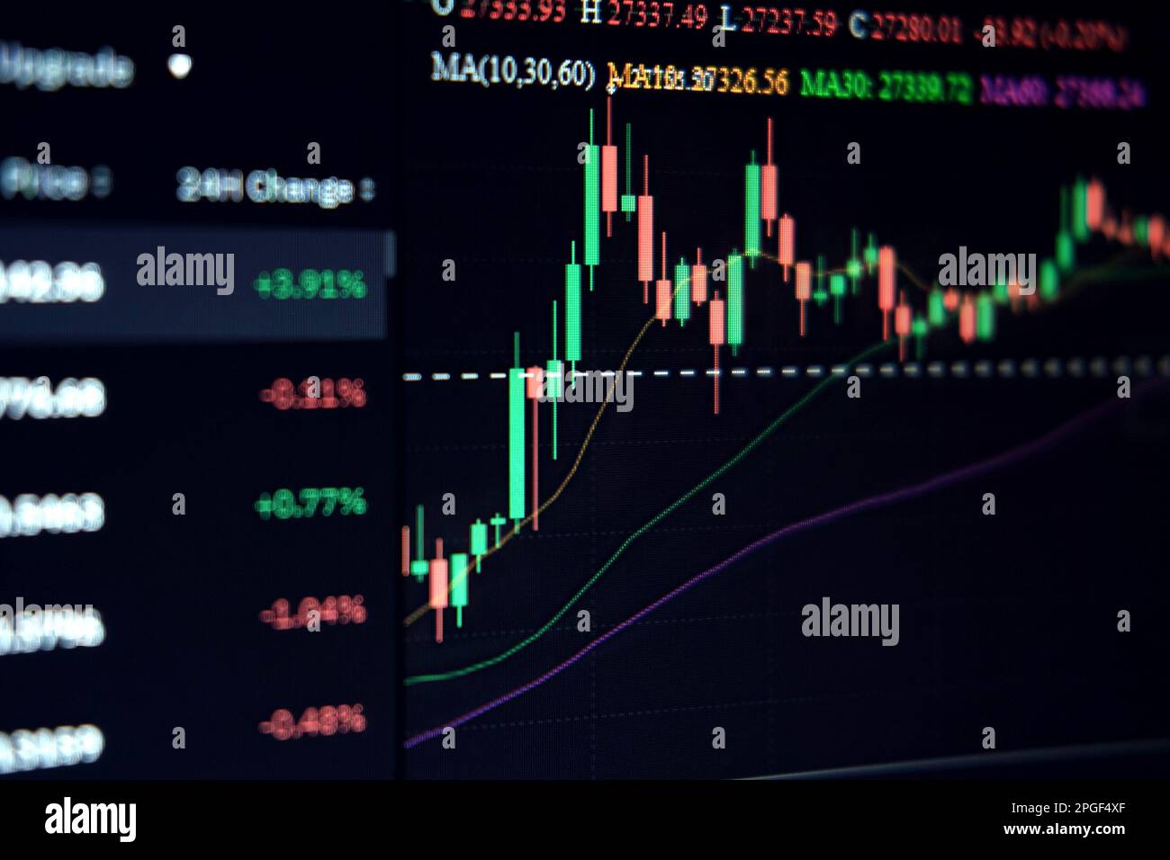 Securities risk management hi-res stock photography and images - Alamy