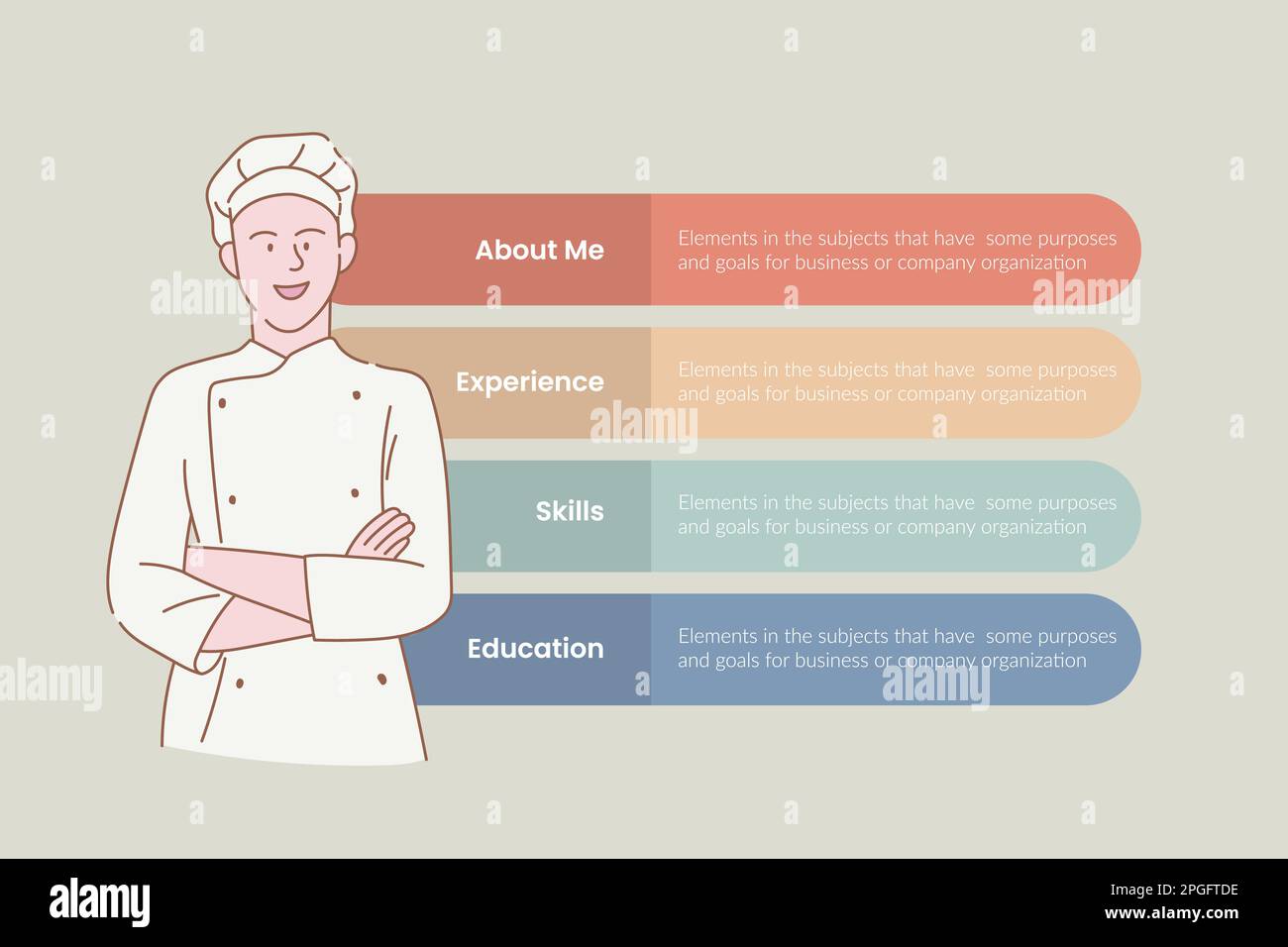 chef infographic with 4 point stages sequence with vertical layout and ...