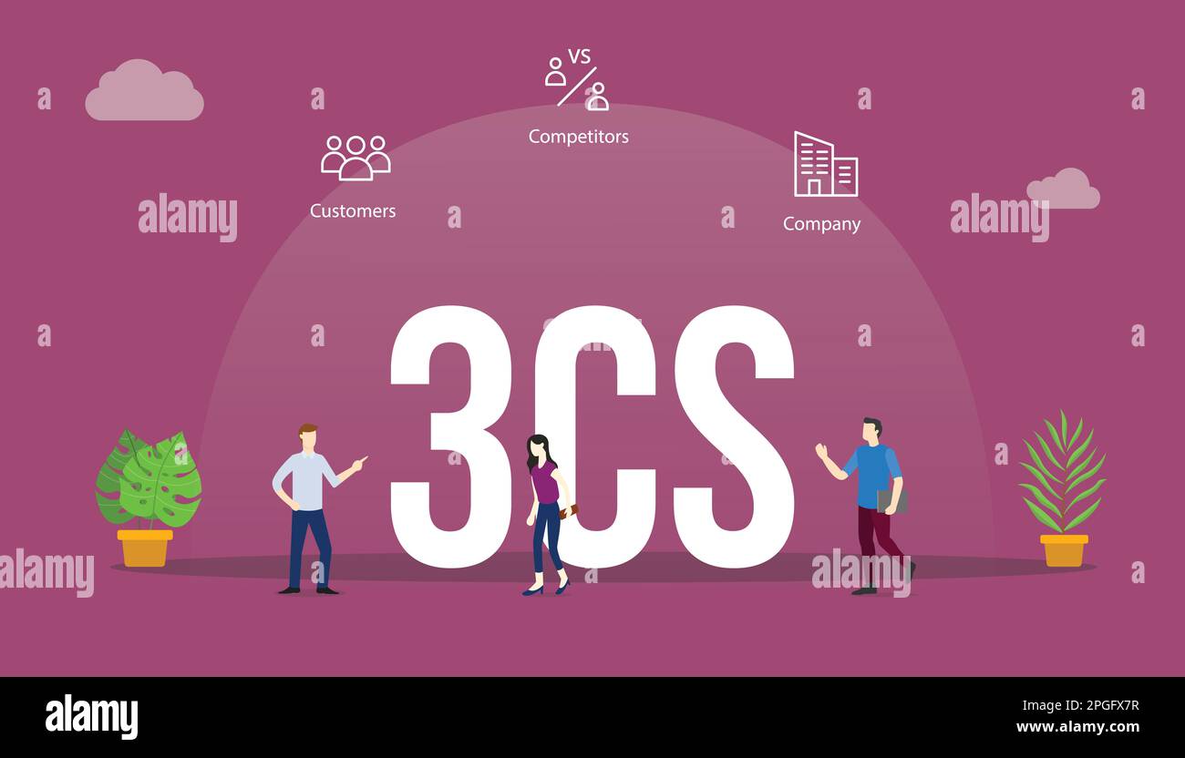 3cs business model analysis concept with big word text and people with ...
