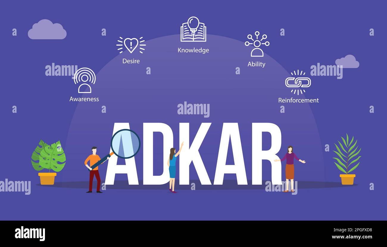 adkar business framework concept with big word text and people with ...
