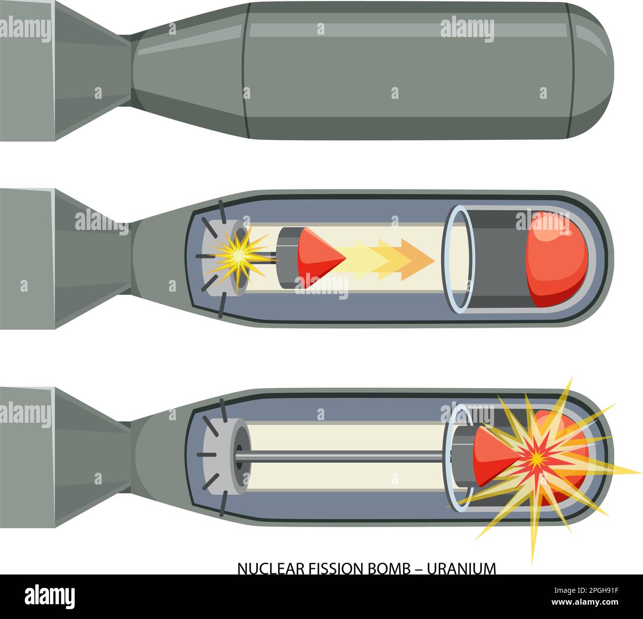 Uranium Nuclear Fission Bomb illustration Stock Vector Image & Art - Alamy