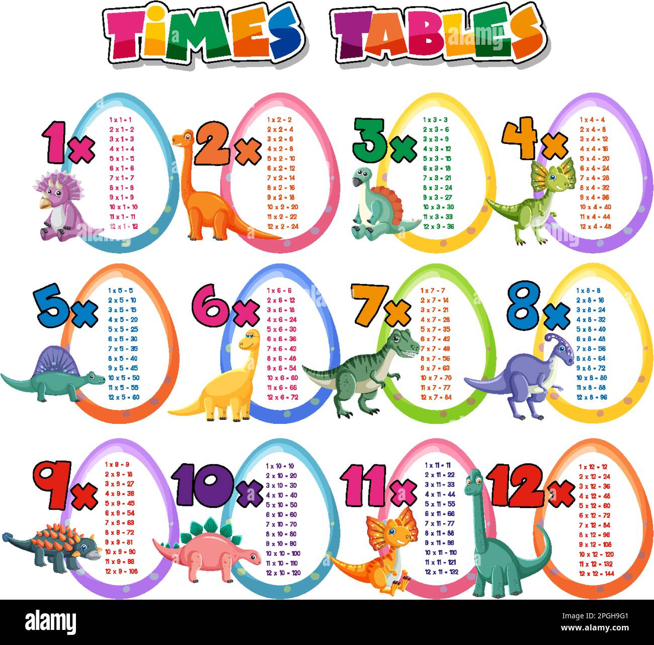 Colorful Times Tables for Elementary Education illustration Stock ...