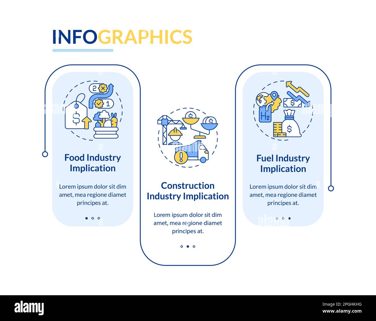 Supply chain disruption implications rectangle infographic template ...