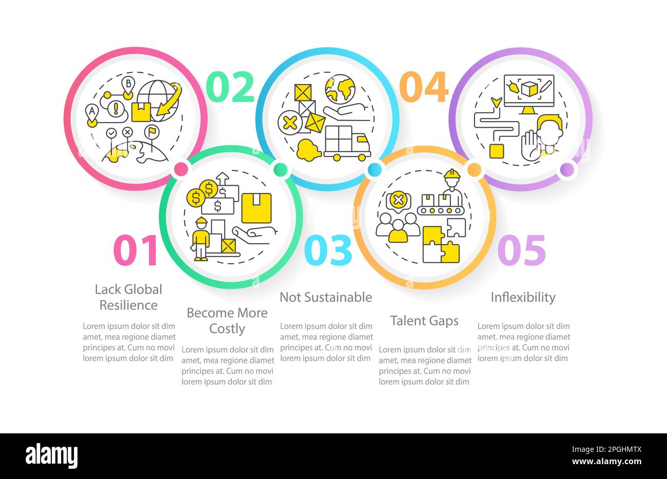 Supply chain challenges circle infographic template Stock Vector Image ... Supply chain challenges circle infographic template Stock Vector Image ...