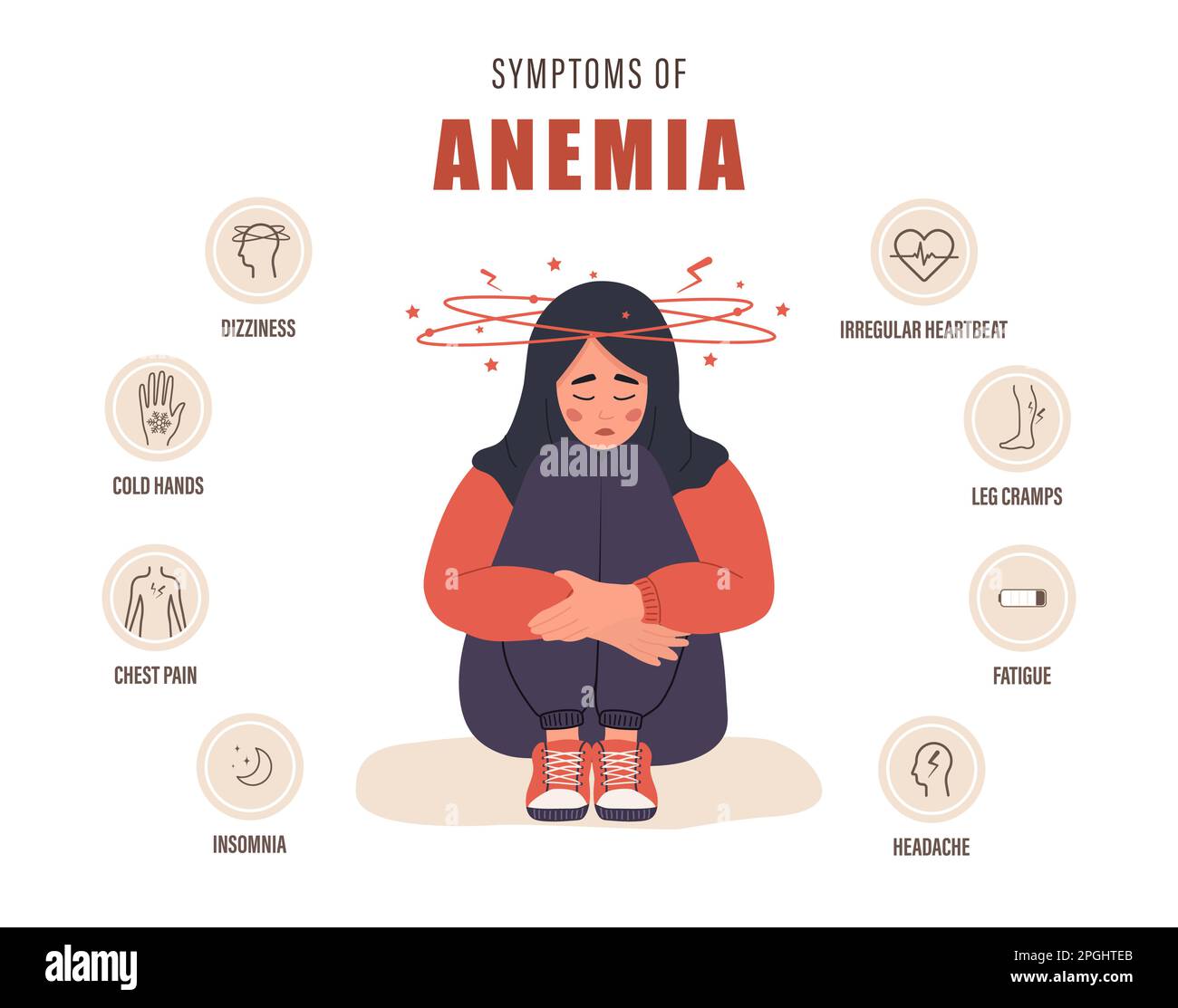 Symptoms of anemia poster. Sad arabian woman with dizziness. Headache ...