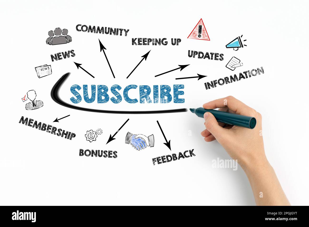 SUBSCRIBE Concept. Chart with keywords and icons on white background ...