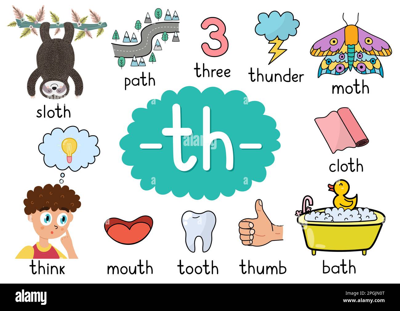 Syllable english Stock Vector Images - Alamy