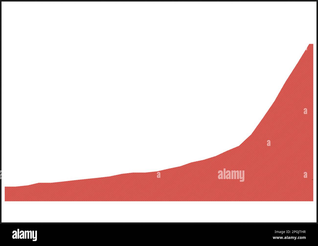 Population geography hi-res stock photography and images - Alamy