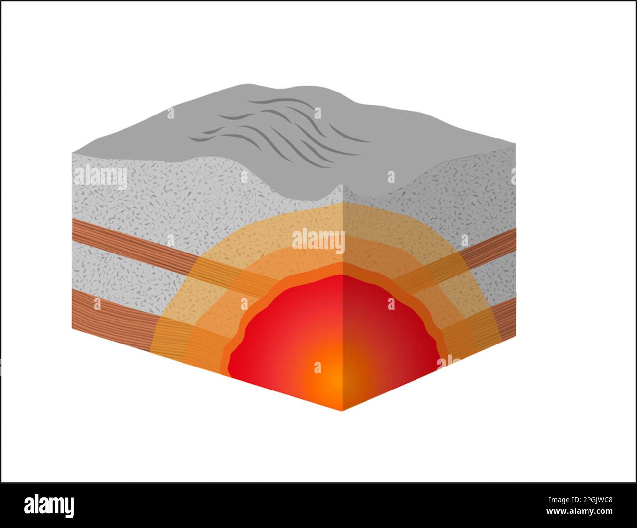 Contact metamorphic rock hi-res stock photography and images - Alamy