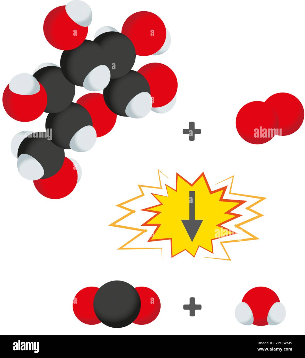 Glucose and oxygen reacting Stock Photo - Alamy Glucose and oxygen reacting Stock Photo - Alamy