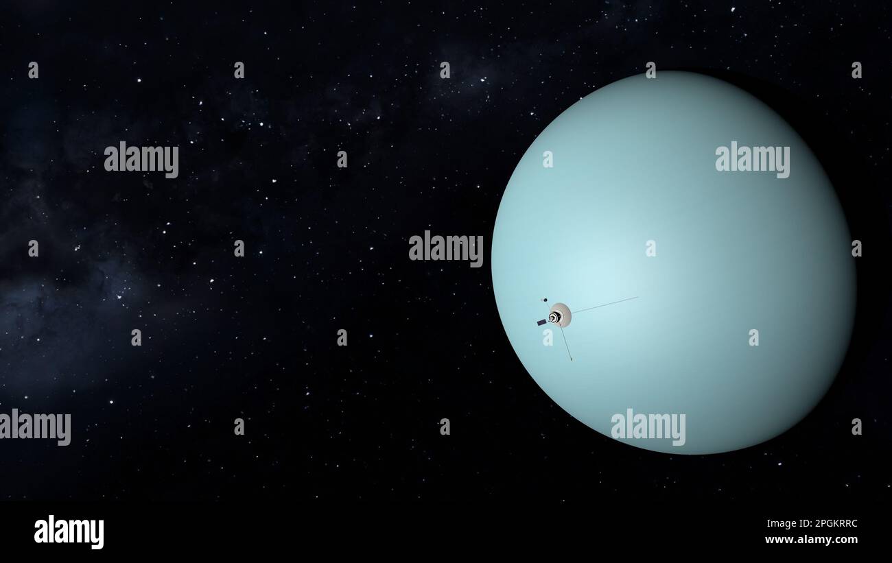 Uranus Space Probes