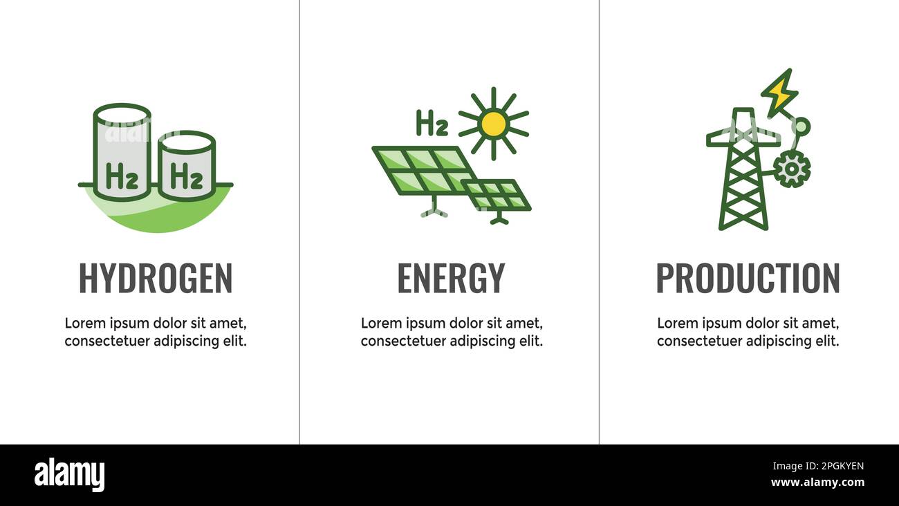 Clean Hydrogen Production with Green Energy Icon Set Stock Vector Image ...