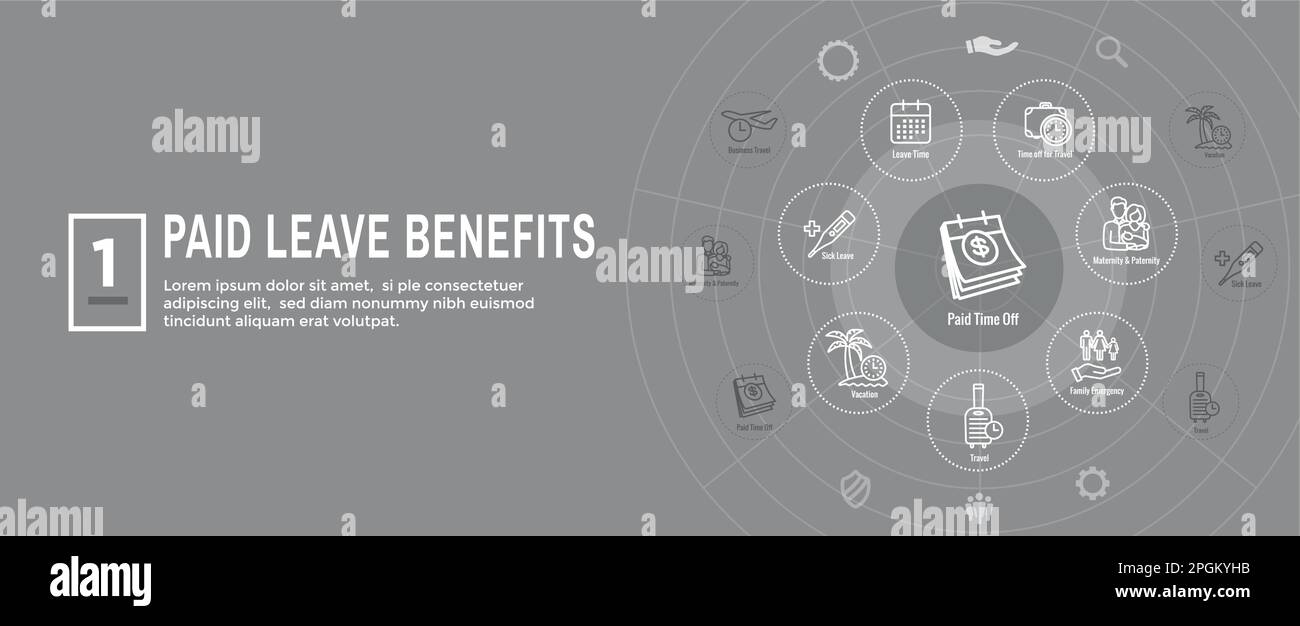 Paid Family Leave Benefits - PFL Benefits - sick time, paid time off ...