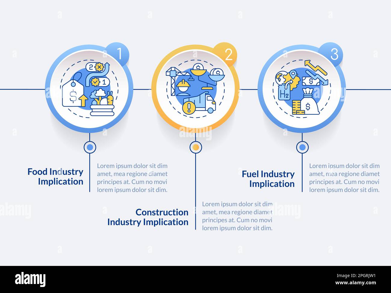 Supply chain disruption implications circle infographic template Stock ... Supply chain disruption implications circle infographic template Stock ...