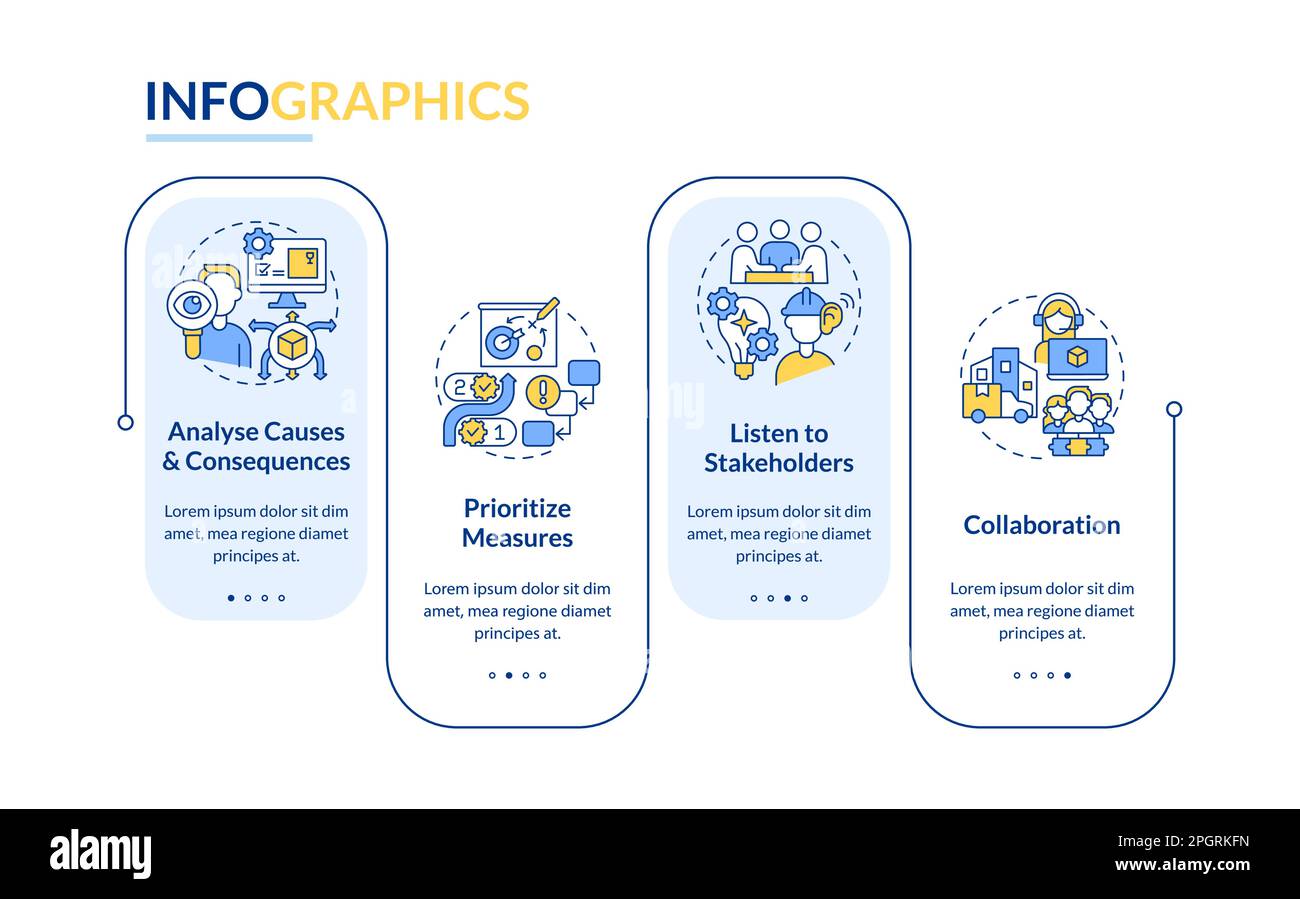 Action plan for disruption rectangle infographic template Stock Vector ...