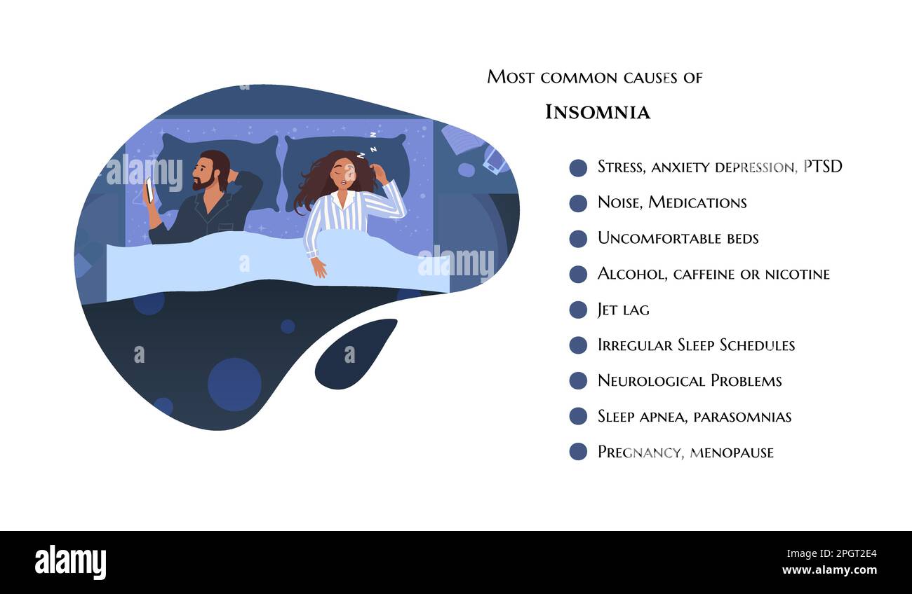 Insomnia illustration hi-res stock photography and images - Alamy