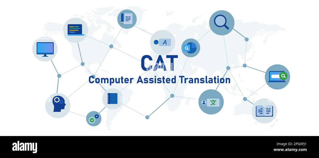Cat Computer Assisted Translation Machide Aided Language Translator Stock Vector Image And Art Alamy