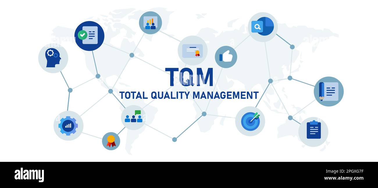 Tqm icon hi-res stock photography and images - Alamy