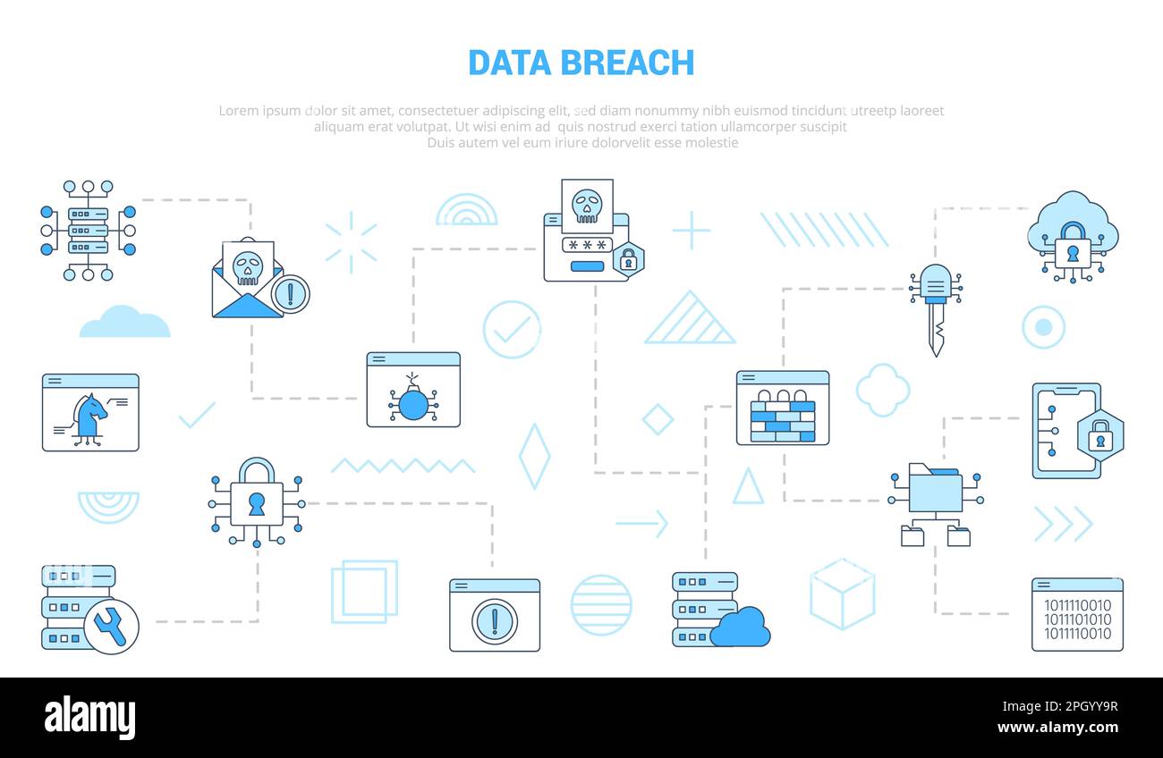 data breach technology concept with icon set template banner with modern blue color style vector ...
