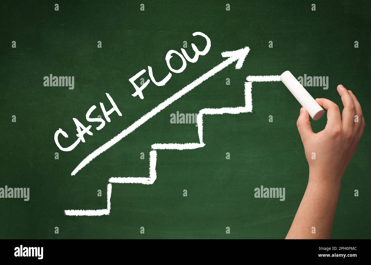 Hand drawing business concept concept Stock Photo - Alamy
