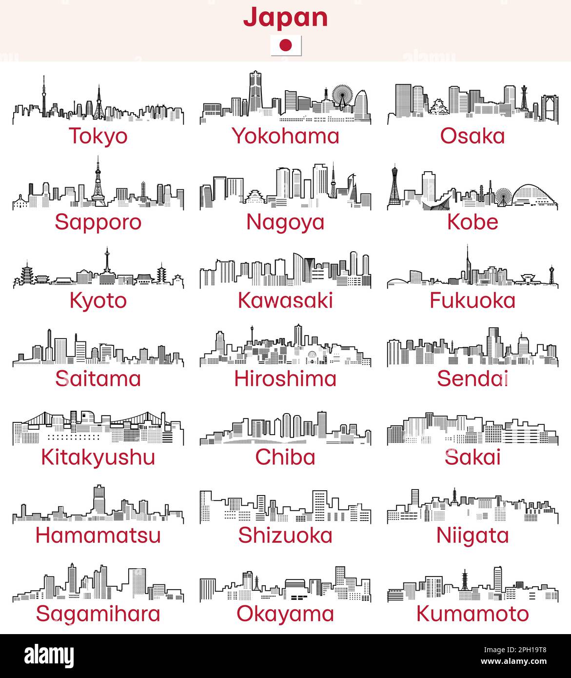 Japaese cities outline skylines vector set Stock Vector Image & Art - Alamy