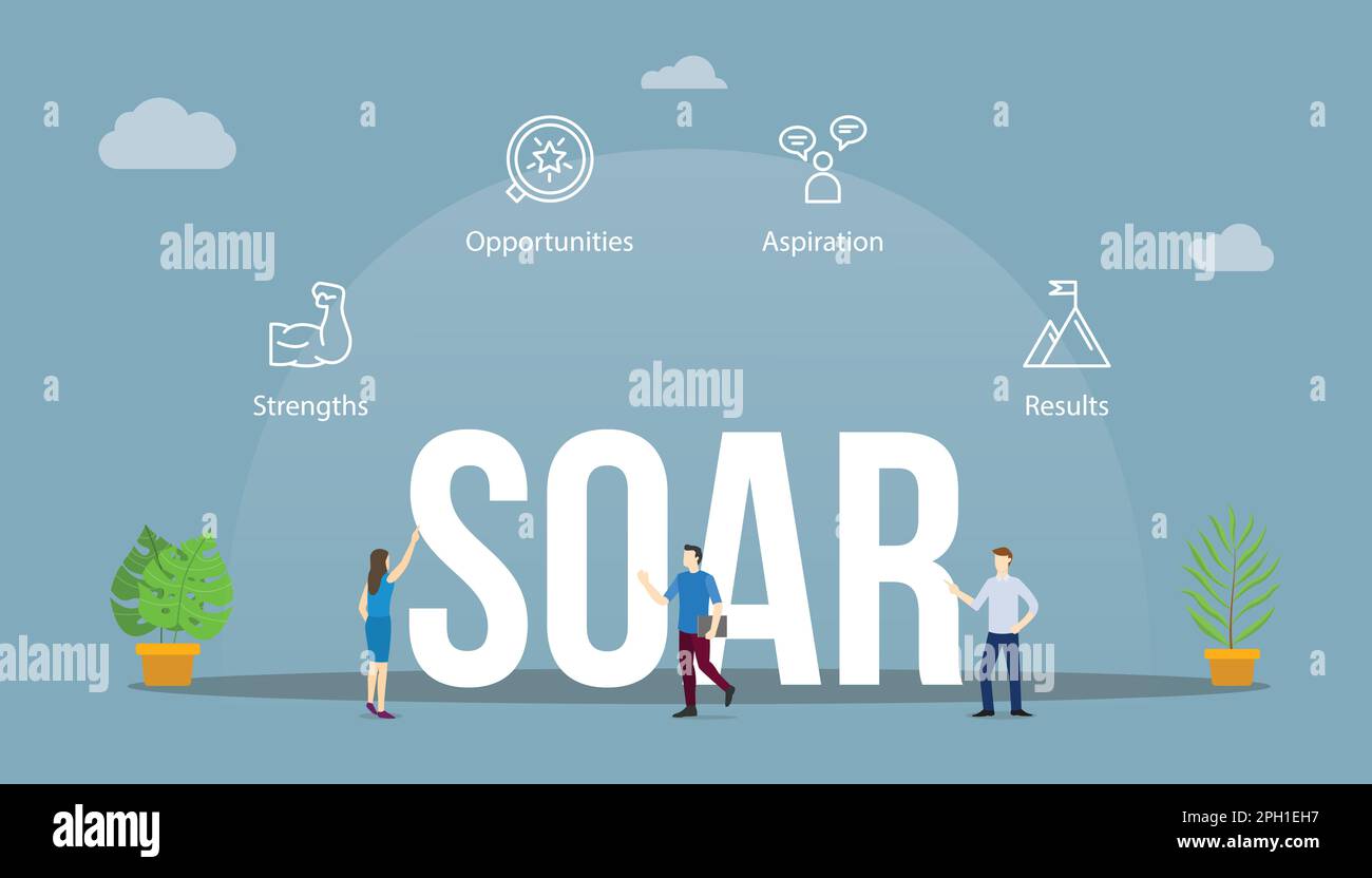 soar business analysis model strategic planning concept with big word ...