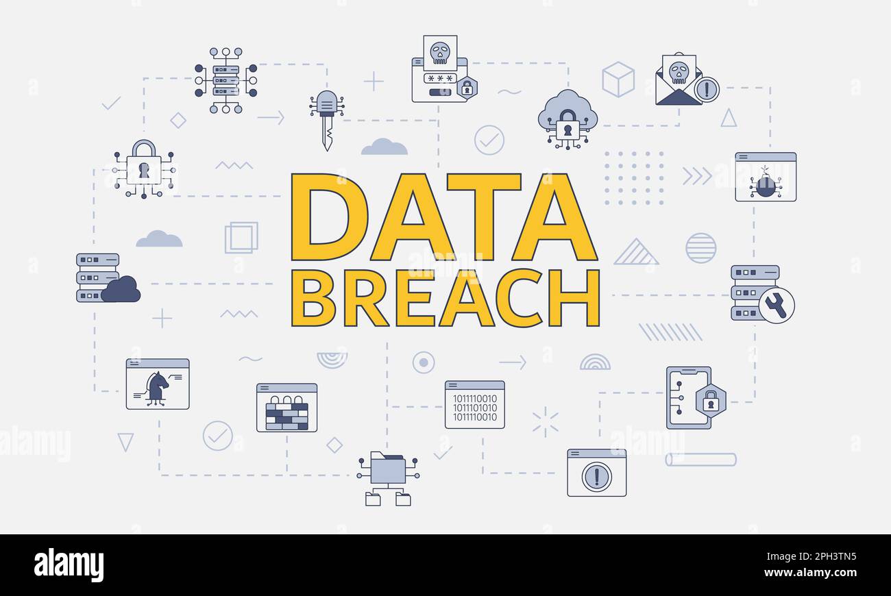 data breach concept with icon set with big word or text on center vector illustration Stock ...