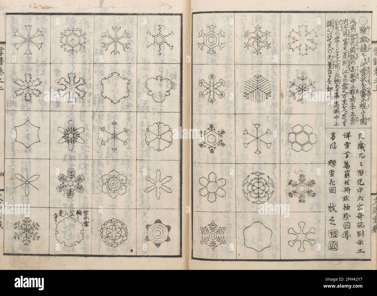 Illustration of "Hokuetsu Seppu (Snow stories of North Etsu Province ...