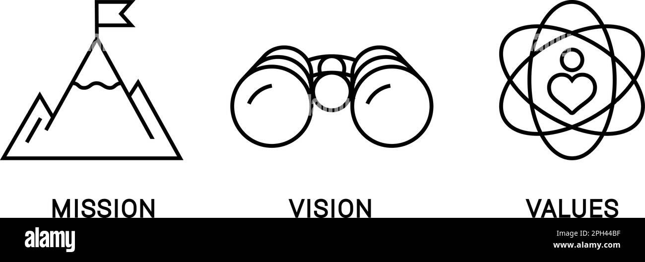 Value vision mission hi-res stock photography and images - Alamy