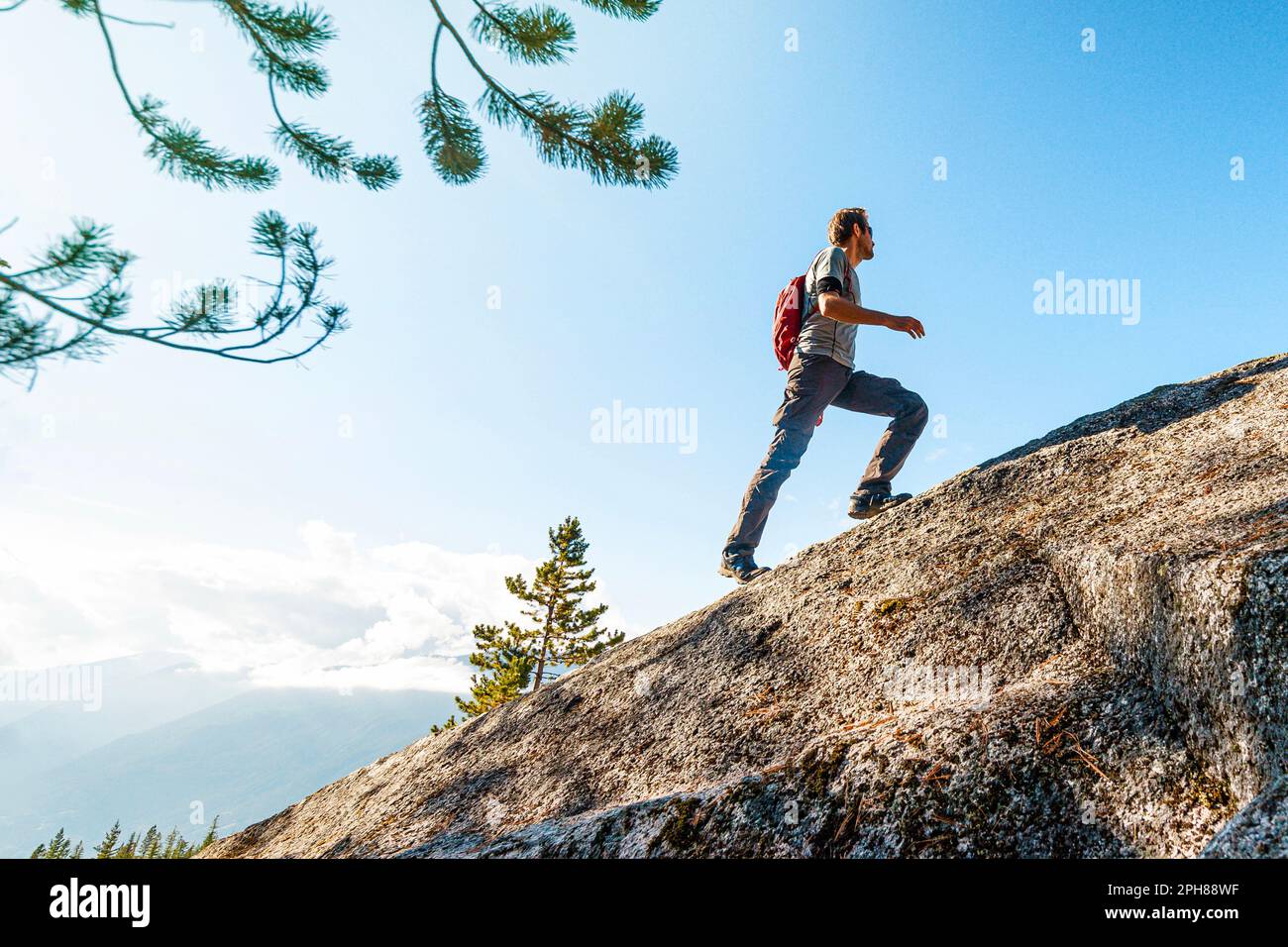 Challenges, success and accomplishment in business and life ...