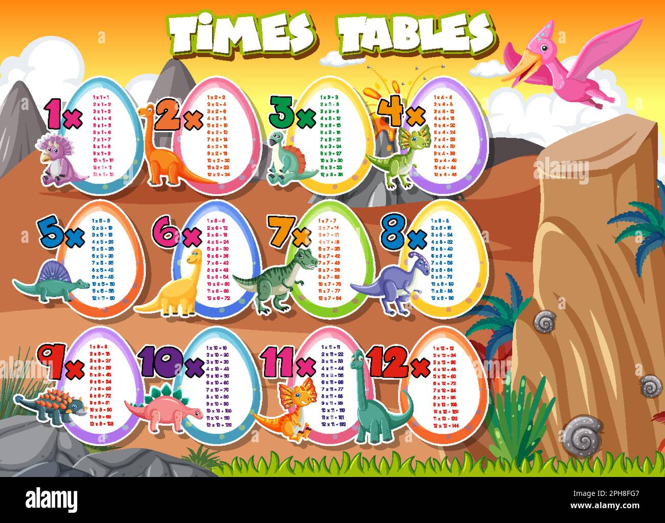 Colorful Times Tables for Elementary Education illustration Stock ...
