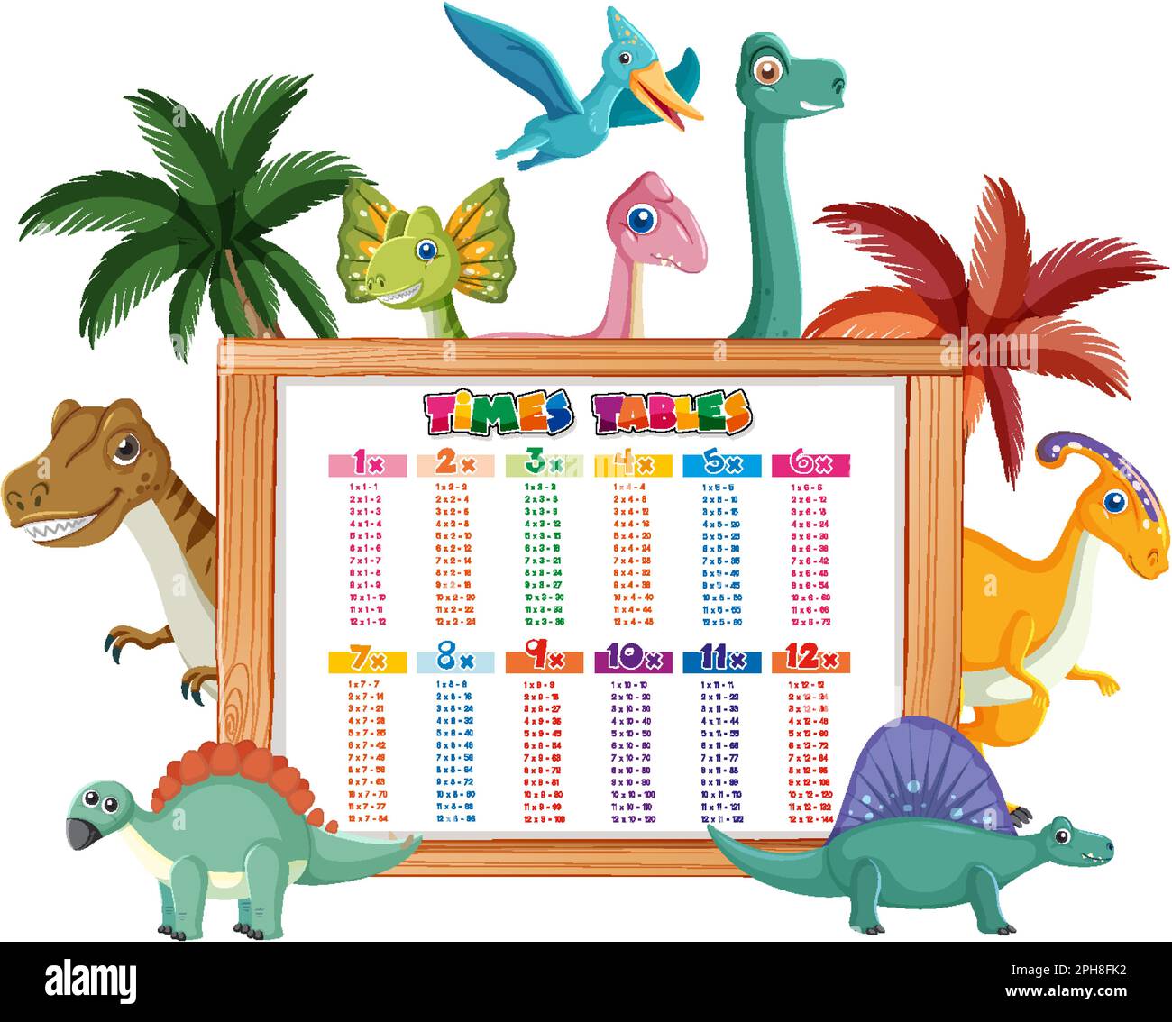 Colorful Times Tables for Elementary Education illustration Stock ...