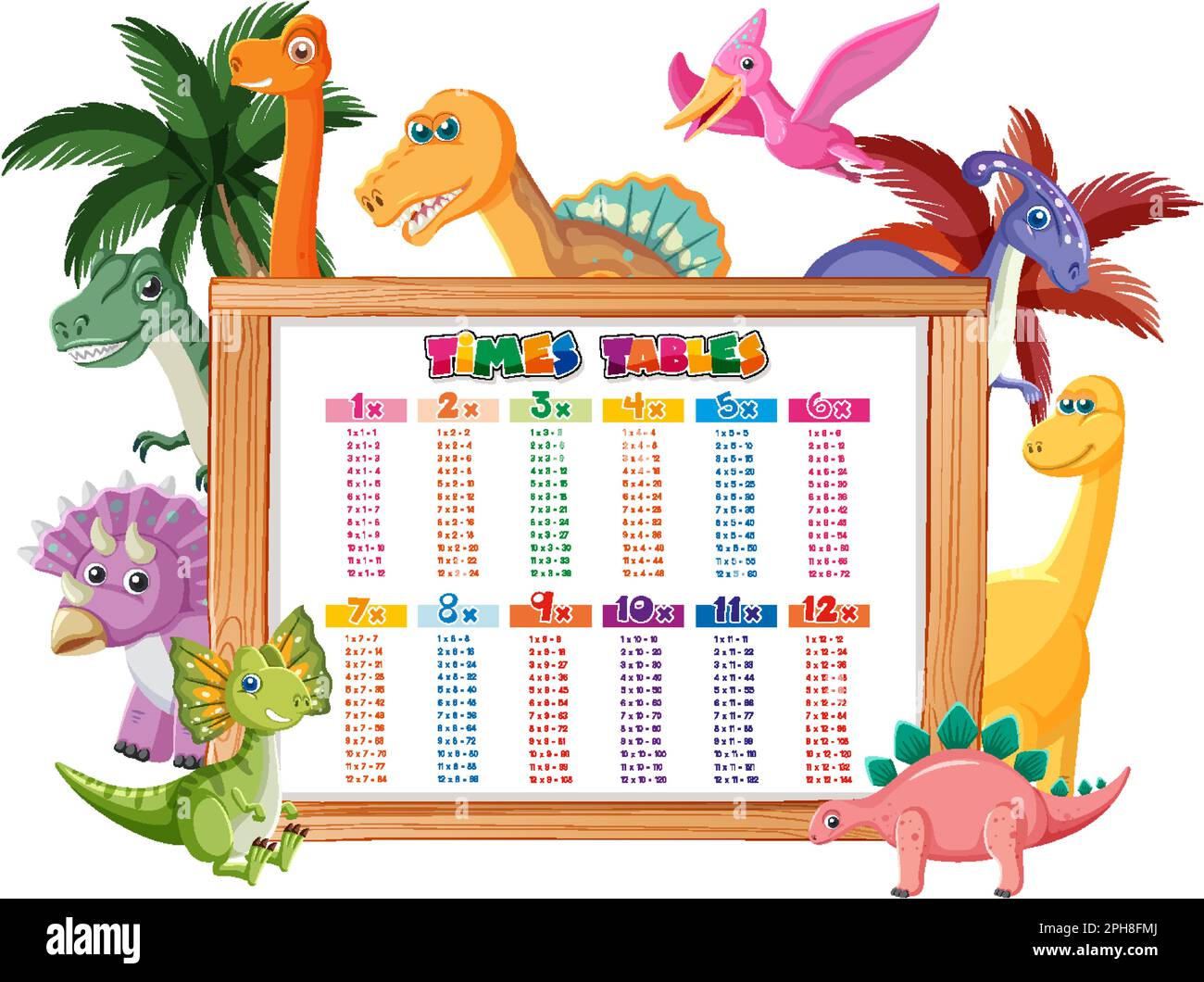 Colorful Times Tables for Elementary Education illustration Stock ...