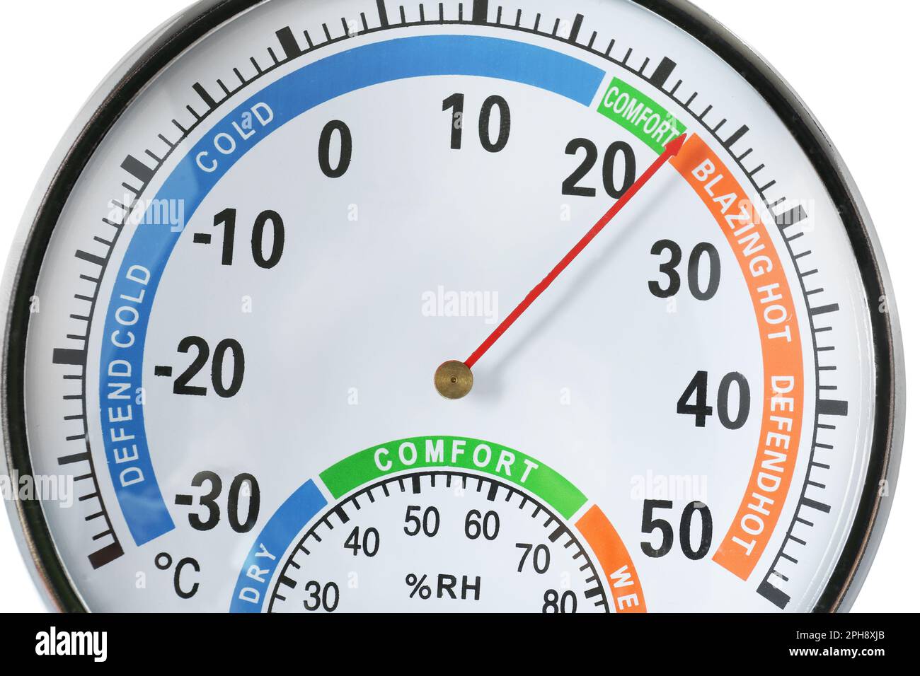 Round mechanical hygrometer on white background, closeup ...