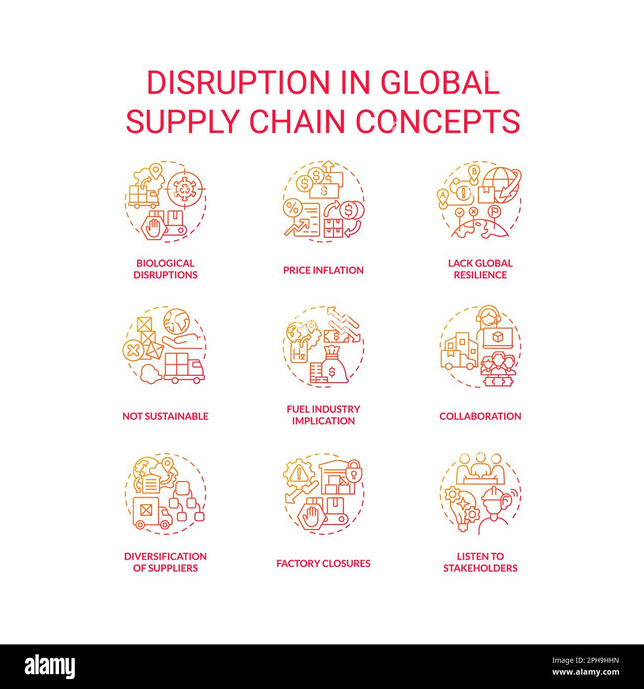 Transport disruption Stock Vector Images - Alamy