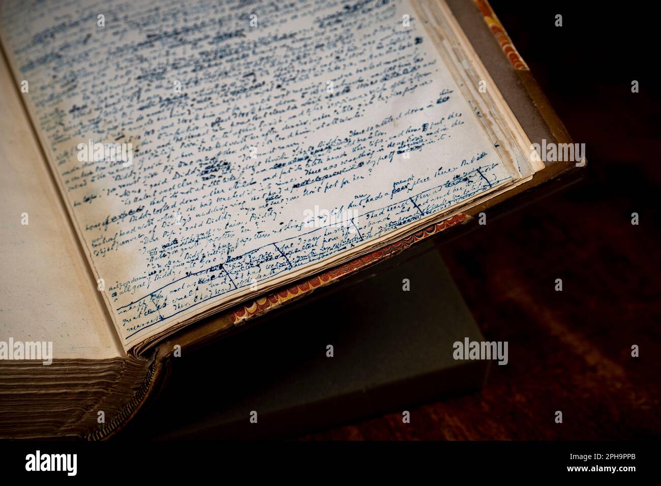 Handwritten crossed out hi-res stock photography and images - Alamy